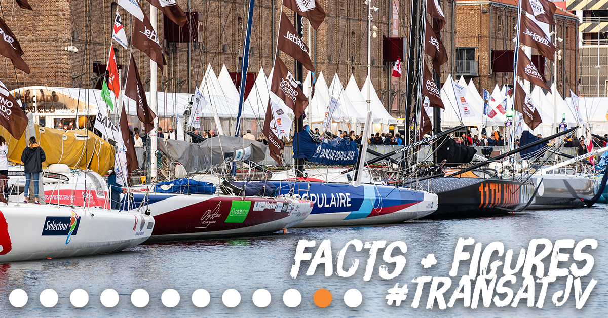 Transat Jacques Vabre: Facts and Figures - 11th Hour Racing Team